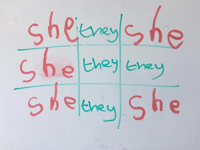 Tricky Words Activities for Home | Phonics Hero