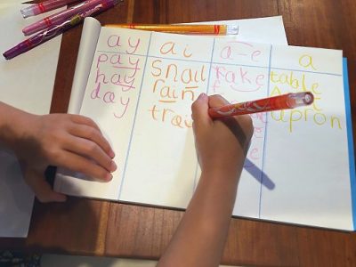 How to Teach Alternative Spellings | Phonics Hero